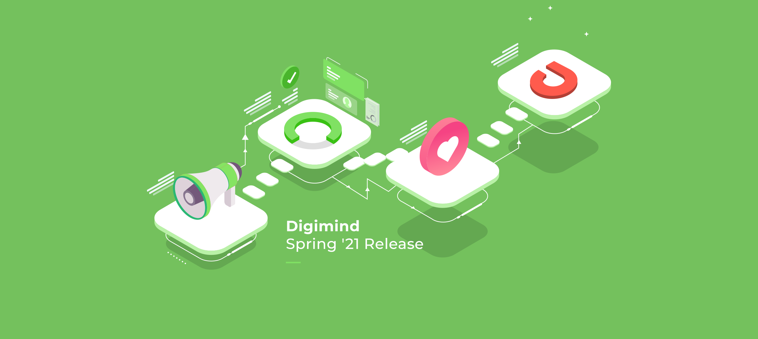 Digimind Spring '21 Release: Enrich Consumer Insights With Amazon and ... Digimind Spring '21 Release: Enrich Consumer Insights With Amazon and ...